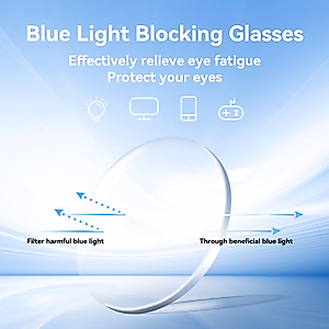 Dollger Blue Light Blocking Glasses women Non prescription Fashion Glasses Retro Metal Square Eyeglasses Frame Silver