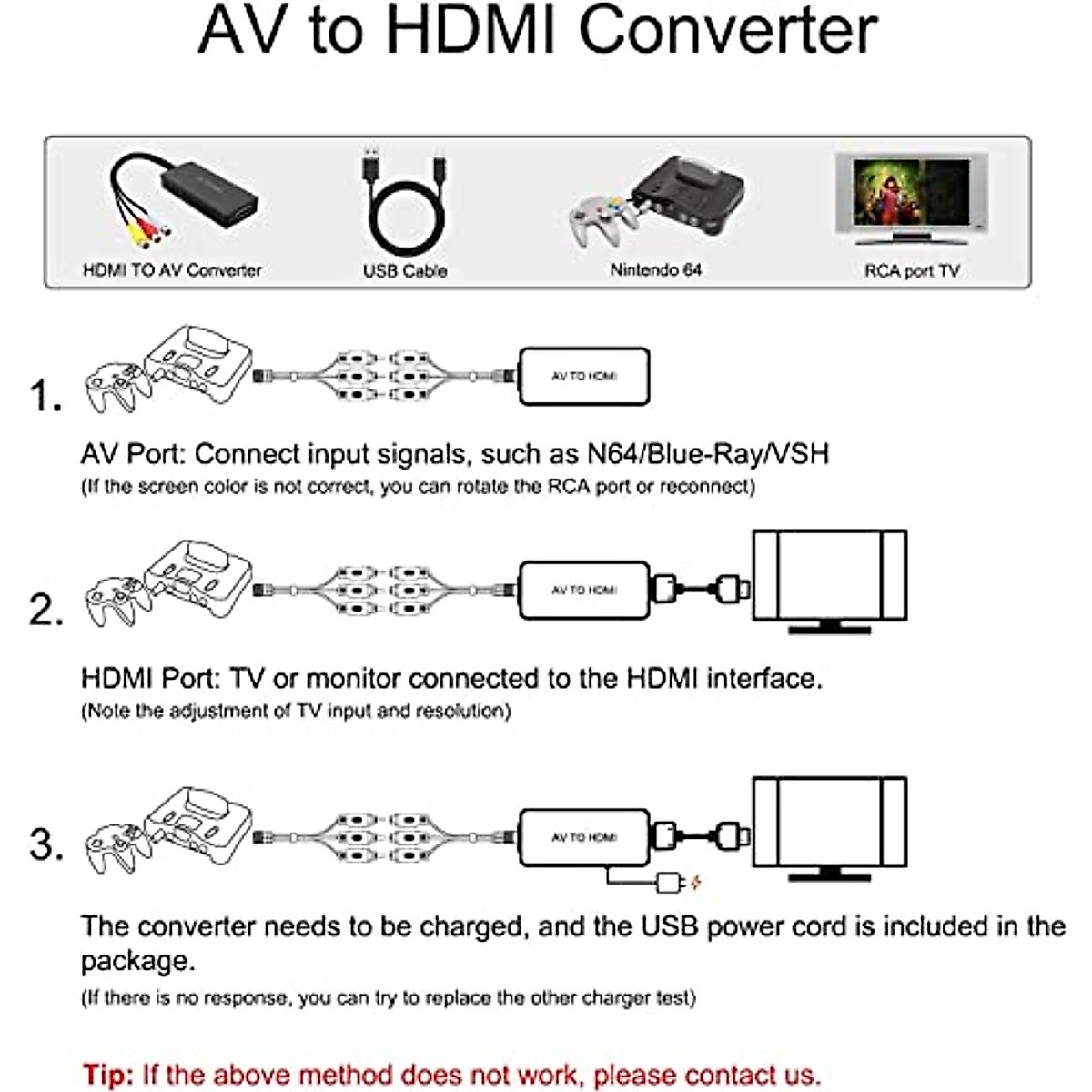 SWR RCA to HDMI Converter, Composite to HDMI Adapter Support 1080P PAL/NTSC Compatible with STB, VHS, VCR,Xbox, PS one, PS2, PS3,Blue-Ray DVD Players