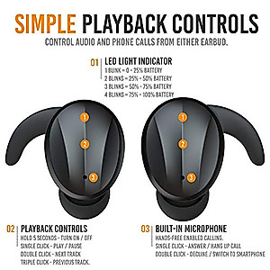 Alpatronix Wireless Earbuds HX500 Waterproof Bluetooth Headphones TWS in Ear Wireless Earphones Rechargeable Stereo Headset w/Qi Charging Case & Mic for iPhone/Samsung Galaxy, Sports&Running - Black