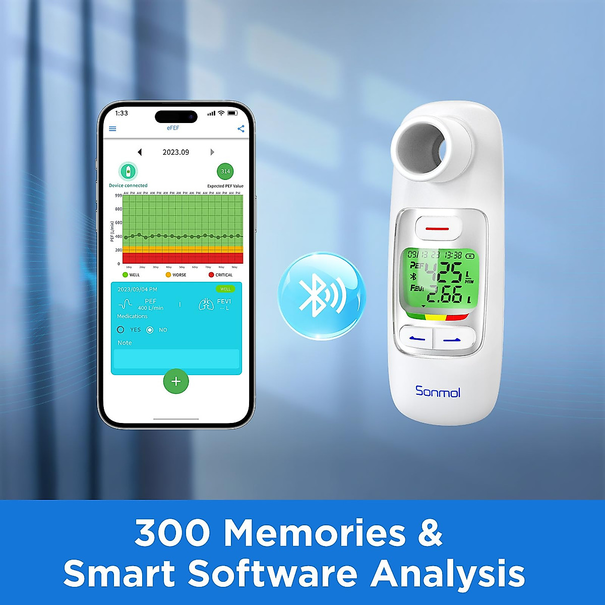 Spirometer with Risk Indicator & 300 Records Storage Function, Portable Peak Flow Meter with Tracking App and Bluetooth Tests PEF & FEV1, Asthma COPD & Other Lung Conditions Monitor for Kids Adults