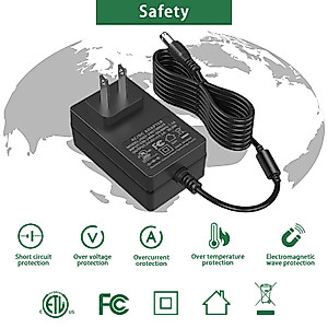 24V 1.5A Power Charger 36W Power Supply Adapter 100V-240V AC to DC 24 Volt 1500mA,1000,800,600,400,300,200,100mA Available