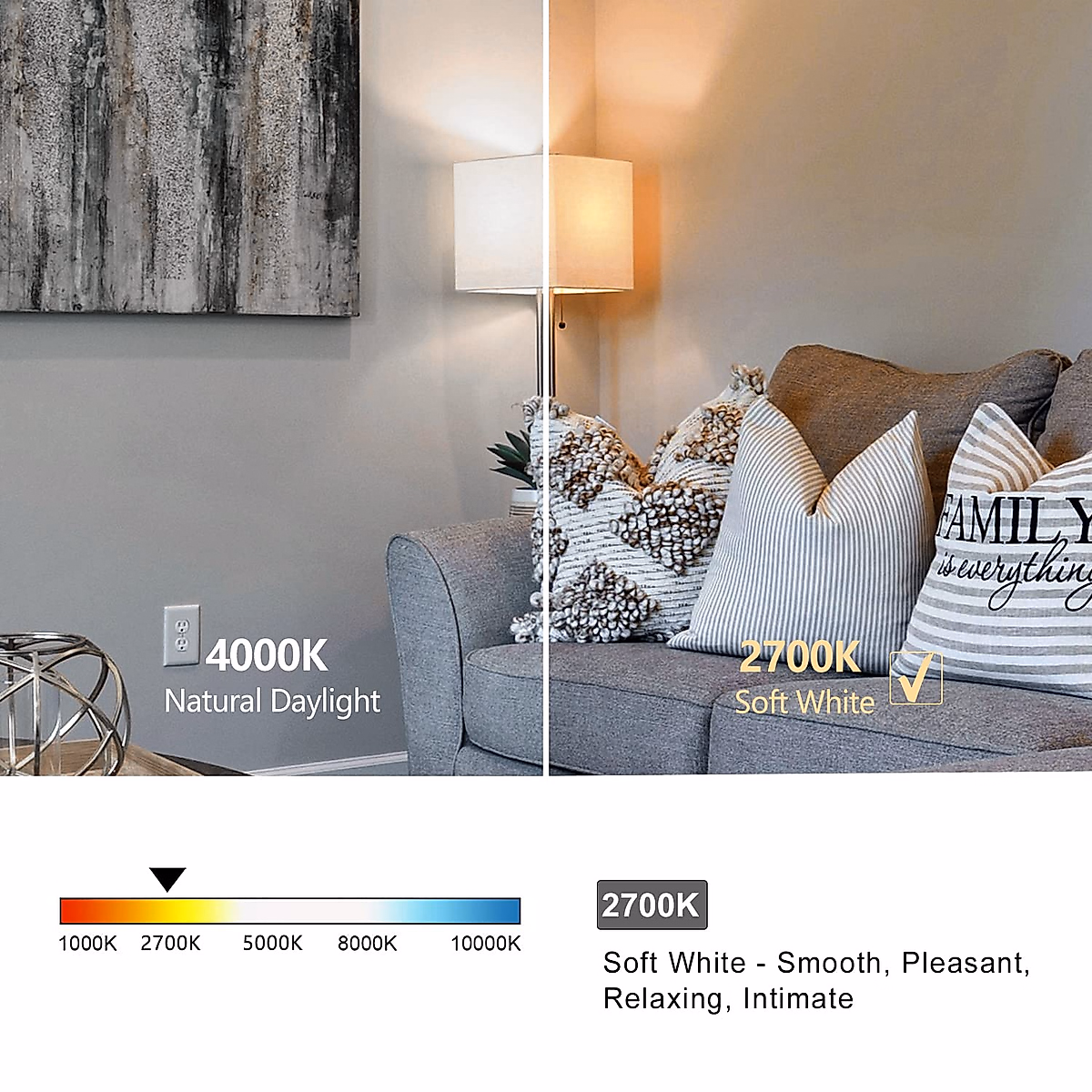 Austin Coast LED Fairy Light Bulb，G95 E26 Warm White Edison Screw Night Lights,Flash Starry Decorative Copper Wire String Lights for Bedroom Living Room Festival Christmas, Non-dimmable, 4 Pack