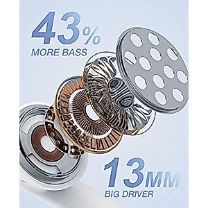 Wireless Earbuds Bluetooth Headphones 48Hrs Battery Life with Wireless Charging Case, IPX7 Waterproof Semi-in-Ear Earphones Clear Call Power Display Built-in Mic Stereo Headset for iPhone/Android