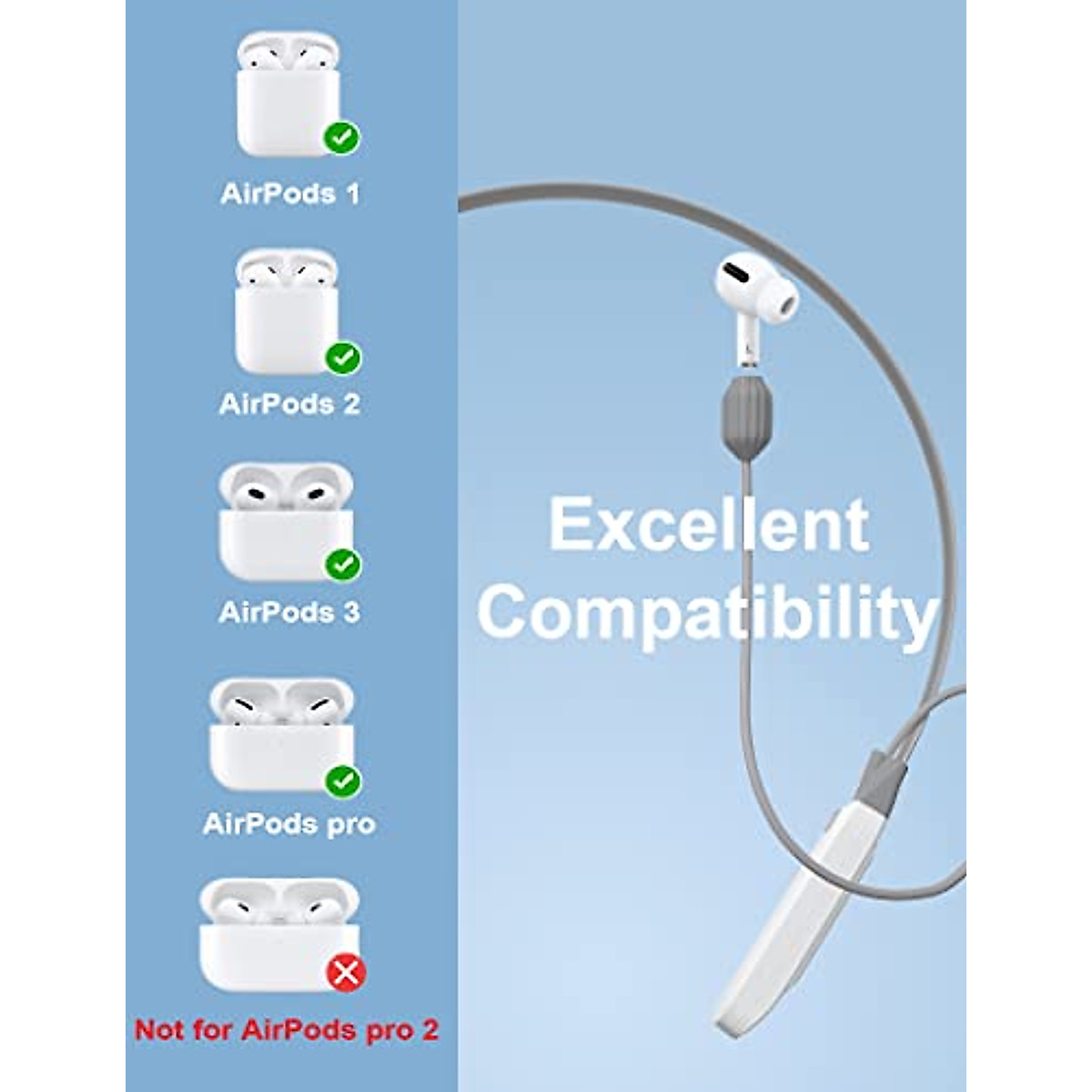 AirPods Smart Portable Charger, Neck-Mounted and Anti-Lost Straps Design for AirPods 1/2/pro/3,Not for 2022 New AirPods Pro 2.Fast Charging Accessories(AirPods not Included)