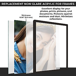 CountryArtHouse Non-Glare Acrylic Replacement for 16x20 Picture Frame, Replacement Plexiglass for 16x20 Photo Frame, UV-Resistant Non-Glare Acrylic Cover Sheet