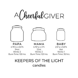 A Cheerful Giver Salted Caramel Cone 34oz Papa Scented Candle Jar with Lid Keepers of The Light 155 Hours of Burn Time, Gift for Women, Orange