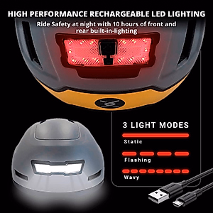 XNITO Bike Helmet with LED Lights - Urban Bicycle Helmet for Adults, Men & Women - CPSC & NTA-8776 Dual Certified - Class 3 E-Bikes, Scooters, Onewheel, Commuter, Mountain