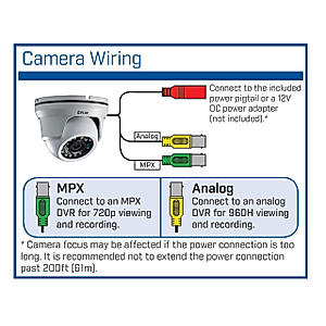 Flir Digimerge C233ED Outdoor 4-in-1 Security Dome Camera, 2.1 MP HD Fixed WDR MPX, 3.6mm, 70ft Night Vision, Works with AHD/CVI/TVI/CVBS/Lorex, Flir MPX DVR, White (Camera Only)