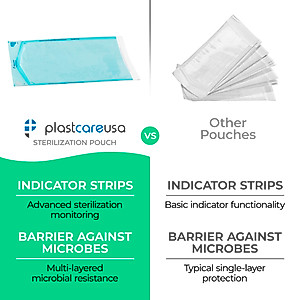 200 2.75 x 9 Self-Sterilization Pouches for Cleaning Tools, Autoclave Sterilizer Bags for Dental Offices, Pouch for Dentist Tools