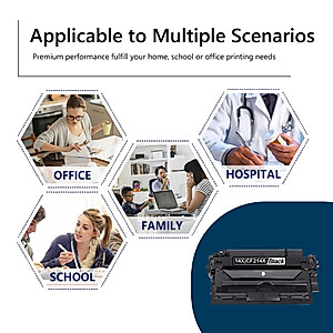 CF214X 14X Black High Yield Toner Cartridge with Chip 1-Pack, 14X Toner Replacement for HP 14X Toner 14A CF214A Compatible with Laser Enterprise M712 Series, Laser Enterprise MFP M725 Series Printer