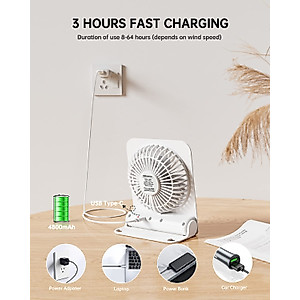Aluan Desk Fan Small Quiet Portable Desktop Fan 4800mAh Rechargeable Battery Operated 180° Foldable Stand Personal Table Fan Strong Wind Stepless Speed Cooling USB Fan for Home Office Travel, White