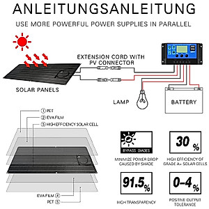 WANJH-SOPAN 800 Watt Solar Panel Kit, with 40A Charge Controller 2 × 400 Watt ETFE Flexible Monocrystalline Solar Panel for 12-24V Battery Charging Car Battery Camper RV Yacht Battery Boat