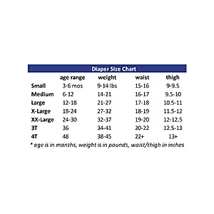 SunBusters Boy's Reusable Swim Diaper 2 Pack, Ocean Manta Ray, 4T