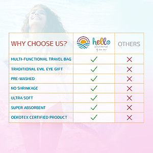 Hello Peshtemal Turkish Beach Towel, Prewashed, 100% Cotton, Soft, Absorbent, Quick Dry, Sand Free Oversized Bath Towels for Bathroom, Pool, Travel, Size 39x71 Inches (Purple)