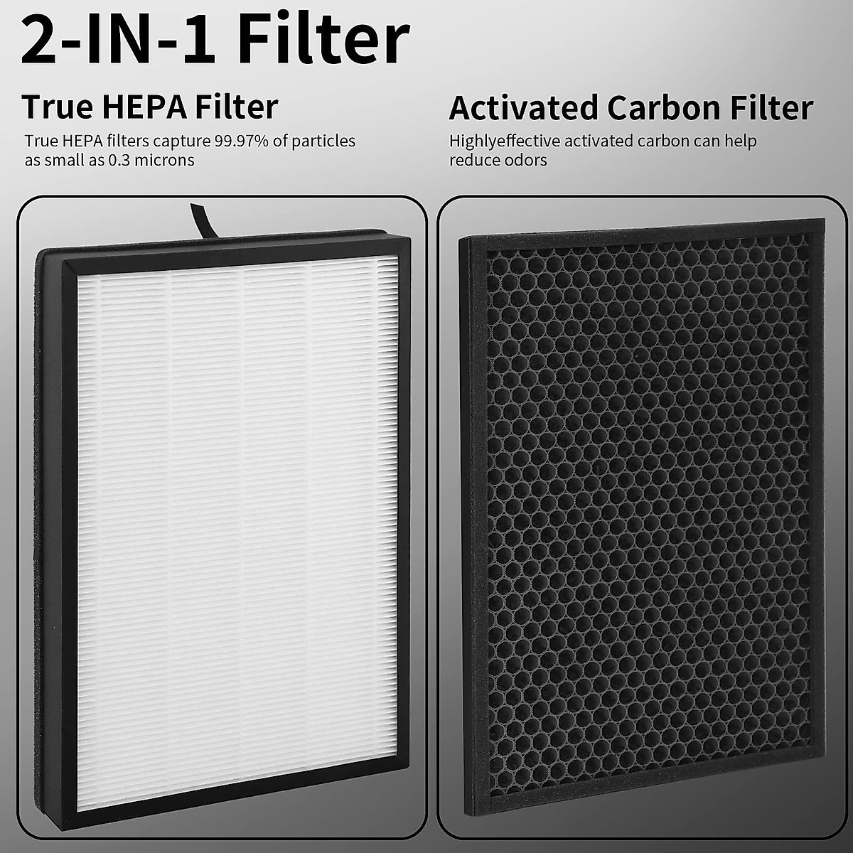 GoKBNY 2-Pack FA-500 True HEPA Replacement Filter Compatible with Famree FA500 and Aiper KJ200 Purifier, 2-IN-1 Activated Carbon Filter + H13 True HEPA Filters