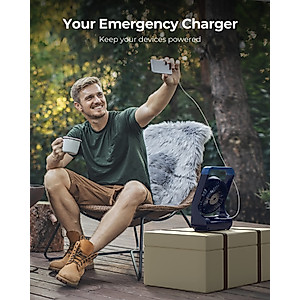 Rechargeable Battery Operated Fan 20000mAh, Camping Fan for Tents, Portable Long Last USB Desk Fan for Hurricane Season,3 Speed, 360°Rotation,2/4 hours Timer