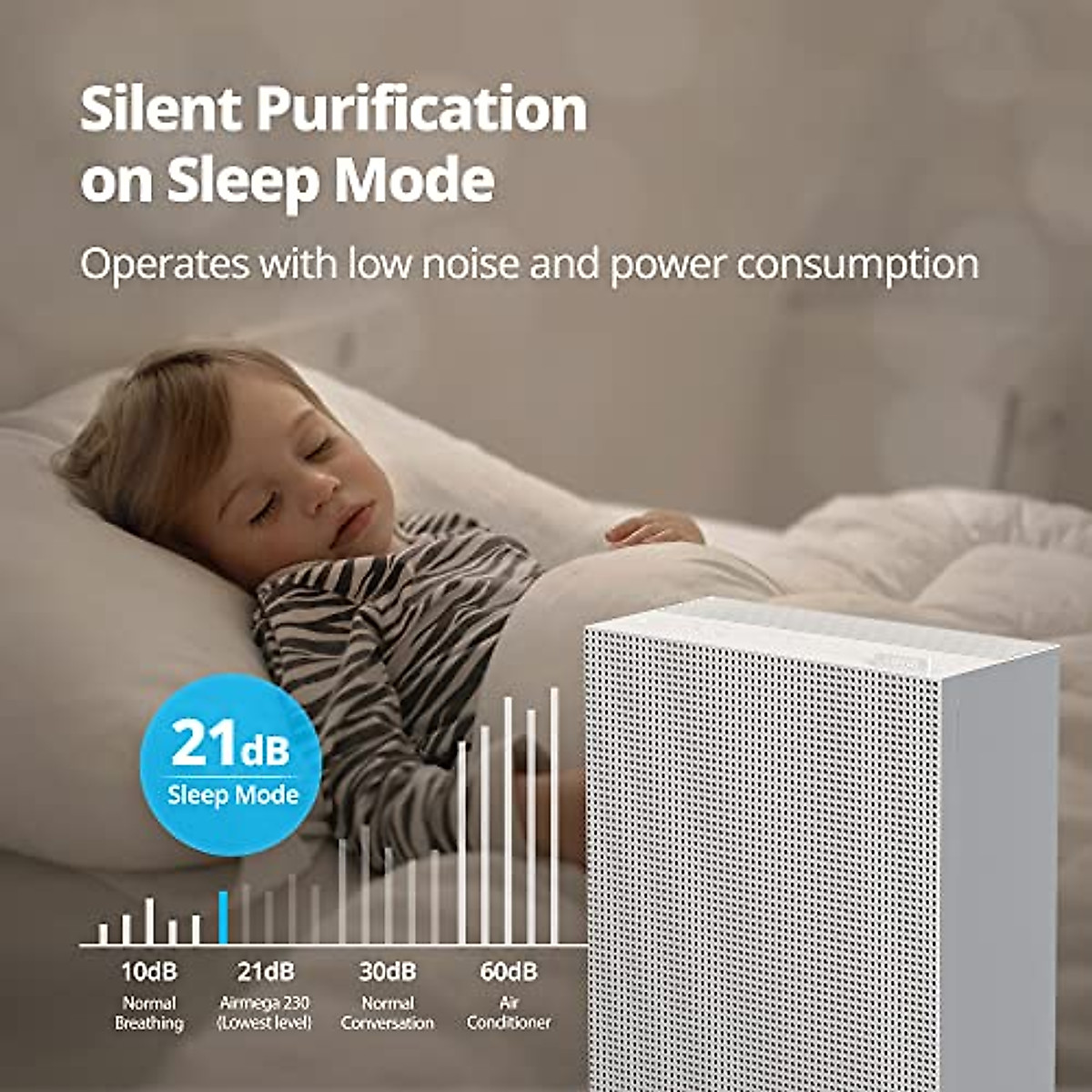 Coway Airmega 230 True HEPA Air Purifier with Air Quality Monitoring, Auto, and Filter Indicator, Dove White