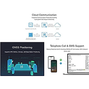 Waveshare 4G/3G/2G/GSM/GPRS/GNSS HAT for Raspberry Pi Based on SIM7600G-H Supports LTE CAT4 up to 150Mbps for Downlink Data Transfer
