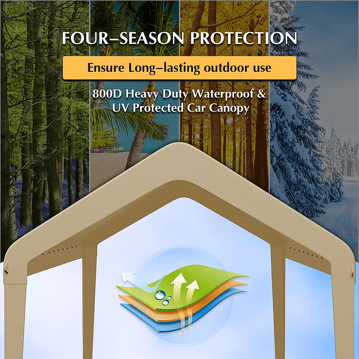 GOTRUTH 10x20 Canopy Replacement Cover, Carport Replacement Canopy Top Cover for 10' x 20' Frame, 800D Heavy Duty Waterproof & UV Protected Car Canopy with Ball Bungees (Frame is not Included) (Beige)