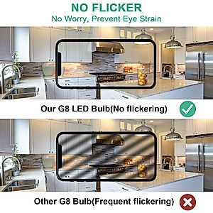 DUMILOO 12-Pack G8 LED Bulb Dimmable, 120V 20W 25W T4 JCD Type Bi-Pin Halogen Replacement for Under Cabinet Puck Lighting, Warm White 3000K