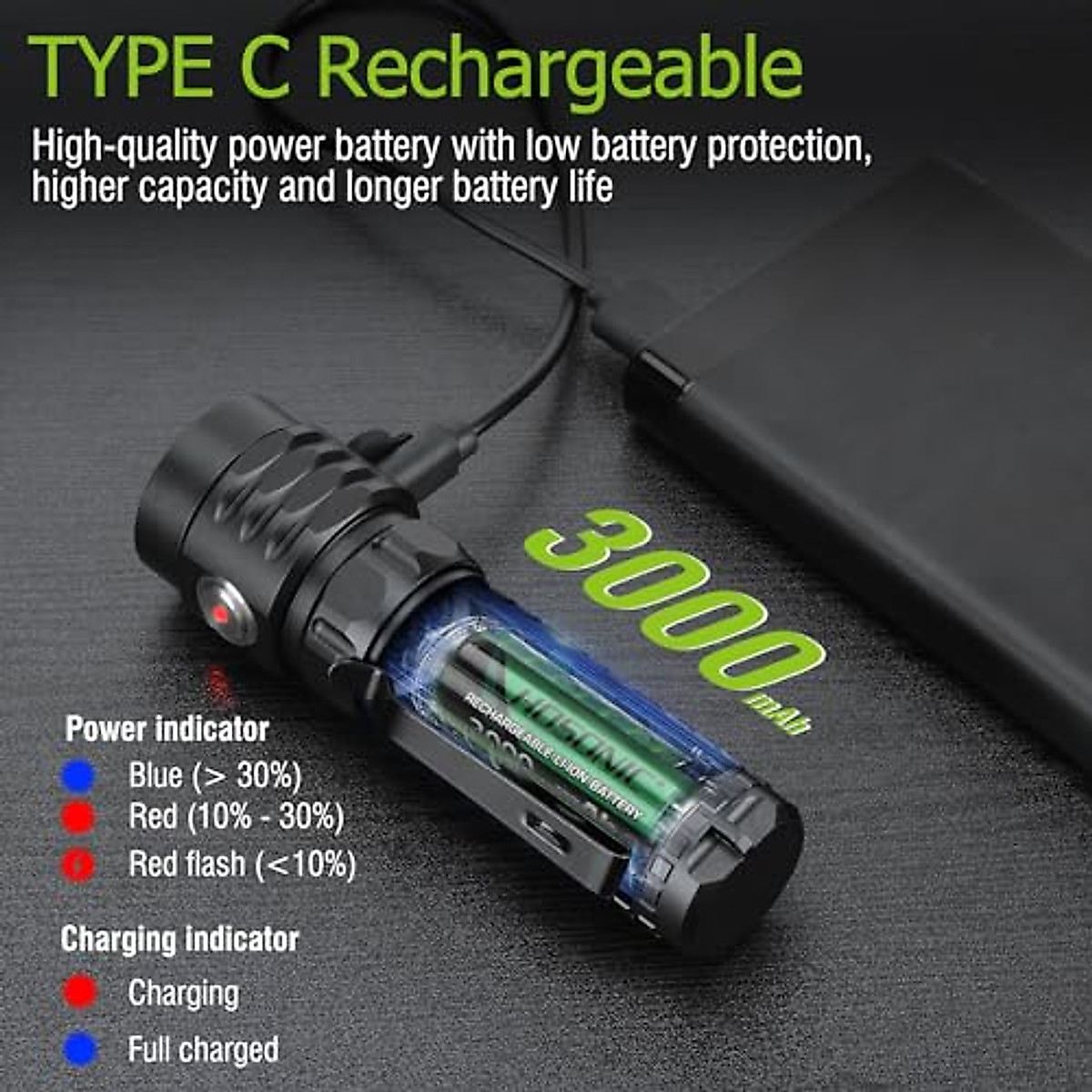 HOSONIC EC11 Rechargeable Mini Flashlight with Magnet, 1975 Lumens Pocket EDC Flashlights, 7 Modes Super Bright Small LED Flash Light with Clip, IP68 Waterproof