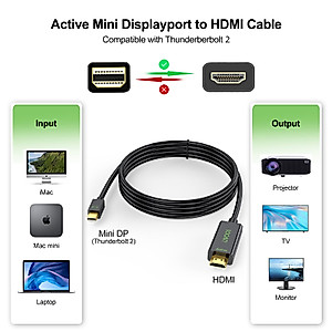 UVOOI Active Mini DisplayPort to HDMI Cable 10 Feet, Mini DP to HDMI Cord Supporting Eyefinity Technology & 4K@60Hz, 1440P@144Hz Resolution