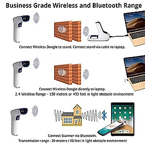 ScanAvenger Wireless Portable 1D With Stand Bluetooth Barcode Scanner: 3-in-1 Hand Scanners -Vibration, Cordless, Rechargeable Scan Gun for Inventory Management - Handheld, USB Bar Code UPC/Ean Reader
