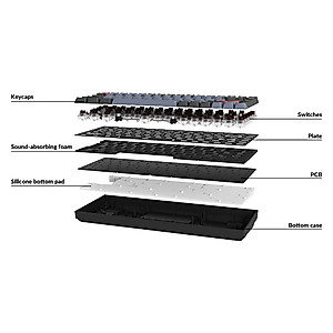 Keychron K2 Pro QMK/VIA Wireless Mechanical Keyboard, Custom Programmable Macro Wired Keyboard with Hot-Swappable K Pro Brown Switch White LED Backlight PBT Keycaps for Mac Windows Linux