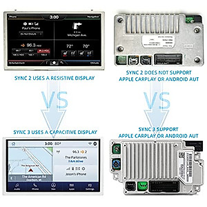 ZAORD 2022 Ford SYNC 2 to SYNC 3 Upgrade Kit for Ford 2011-2016 F150 SYNC 2 to SYNC 3 Kit, USB-C Hub Module Supports Apple Carplay, Built-in NA221 North America Map