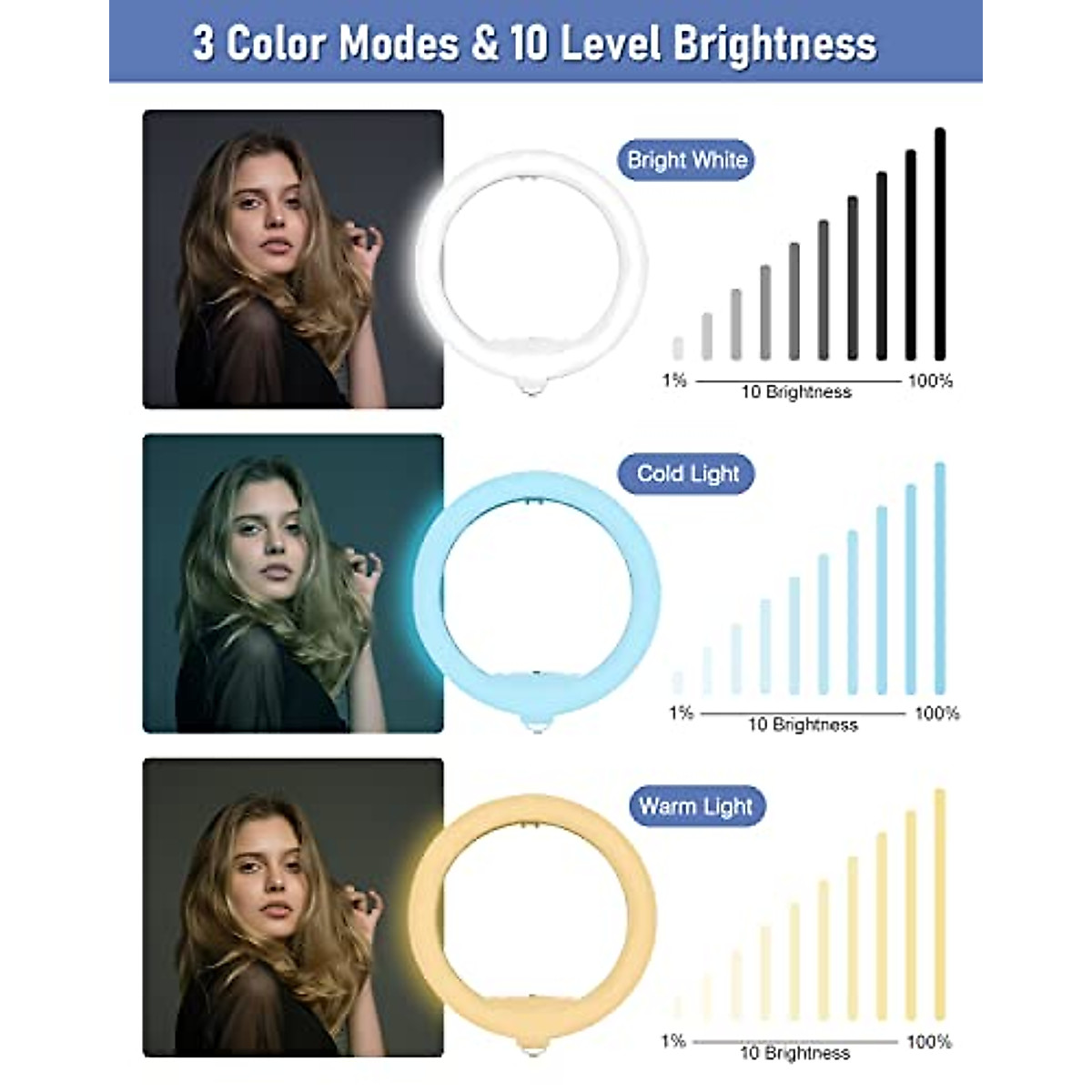 YCKJNB 360 Photo Booth 31.5" Machine with Flight case,3 People Stand,Free Custom Logo with Extra Replacement Accessories,Software APP Control, Rotating Platform Auto Slow Motion Spinner Camera Booth