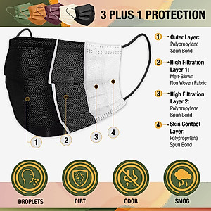 FriCARE Disposable Individually Wrapped Face Masks 4 Ply 50PCS, Colorful Breathable Safety Mask for Adults Women Man