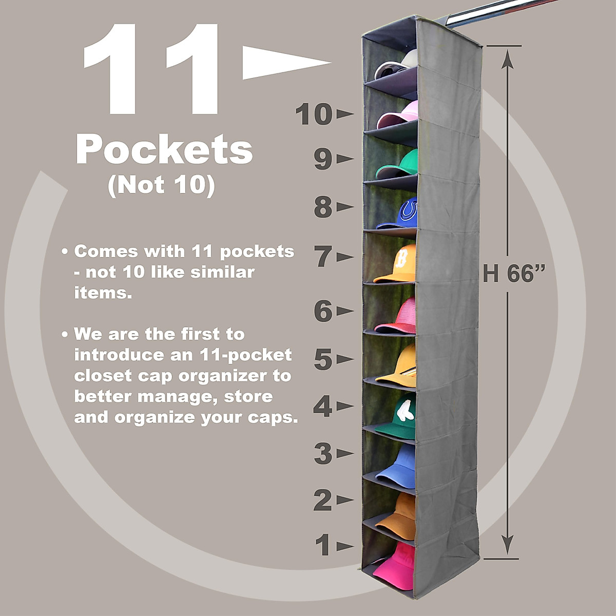 Perfect Curve 11-Pocket Closet Cap Organizer. 11 Shelf Hanging Closet Hat Organizer for Baseball Caps - Hat Storage For Up To 100 Caps - Baseball Hat Organizer - Gray