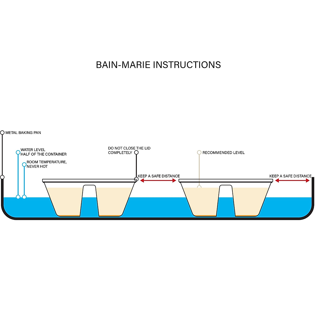GTR SOURCE Oven Safe Medium Plastic Bain-Marie baking containers - Pudding/Flan - Not Reusable - 250mL/ 8oz - (Pack of 8), Clear, PUDIM03
