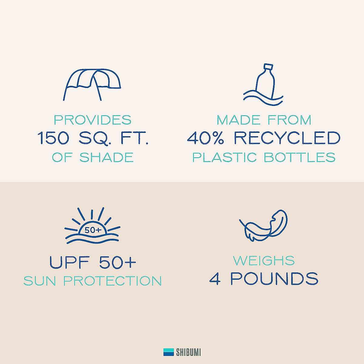 Shibumi Shade®, World's Best Beach Shade, The Original Wind-Powered® Beach Canopy, Provides 150 Sq. Ft. of Shade, Compact & Easy to Carry, Sets up in 3 Minutes, Designed in America