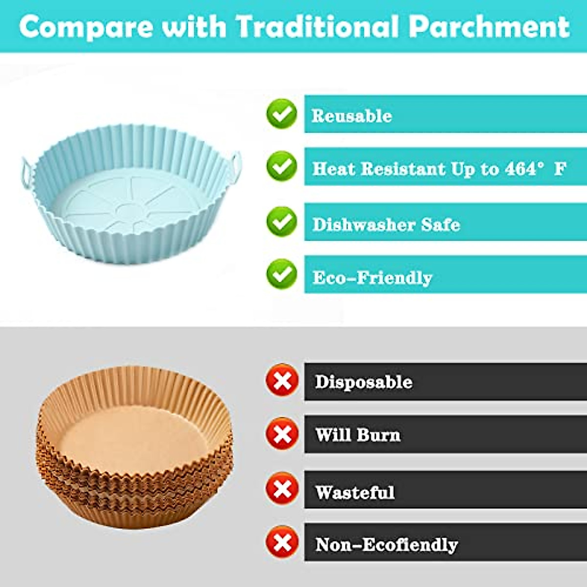 BDYKJYM 4Pcs Air Fryer Silicone Liners,Reusable Air Fryer Silicone Basket,Replacement Of Flammable Parchment Paper, Heat Resistant Easy Cleaning Air Fryers Oven Accessories(Top 7.9in, Bottom 6.9in)