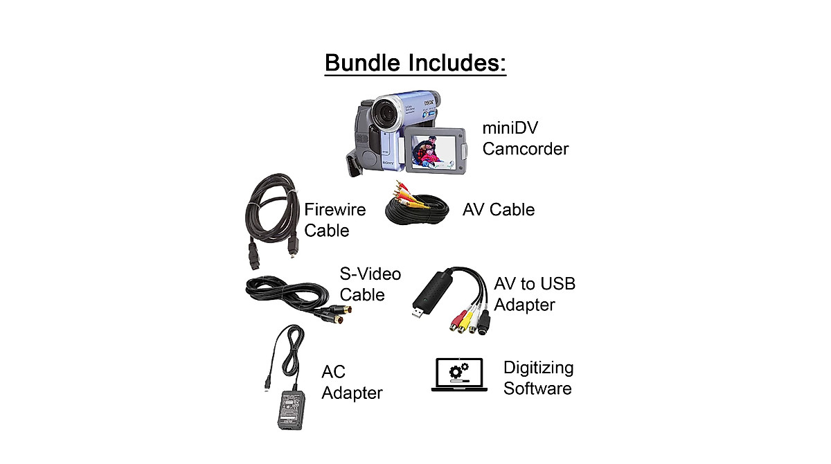 MiniDV Transfer Bundle - Transfer & Digitize MiniDV Tapes Effortlessly