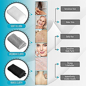 Soft, Medium & Hard (3pc) Exfoliating Washcloth Variety Pack (11.8" X 35.4") Body Wash Nylon Scrub Cloth Back Scrubber Sponge Towel Weave for Bath Shower Beauty Skin Washcloth for Women & Men