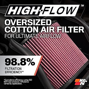 K&N Cold Air Intake Kit: Increase Acceleration & Towing Power, Guaranteed to Increase Horsepower up to 12HP: Compatible 3.5L, V6, 2017-2021 Ford/Lincoln (Expedition, F150 Raptor, Navigator), 63-2599