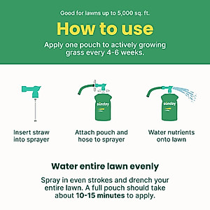 Sunday Green Machine Fertilizer, 42.3oz, 2 Pack - Lawn Fertilizer for Lush Growth - Includes Universal Sprayer Attachment - Covers Up to 10,000 Sq Ft - Easy Application in 15 Minutes or Less