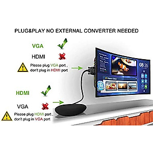 NewBEP HDMI to VGA Adapter Cable, 6ft/1.8m Gold-Plated 1080P Male Active Video Converter Cord Support Notebook PC DVD Player Laptop TV Projector Monitor Etc