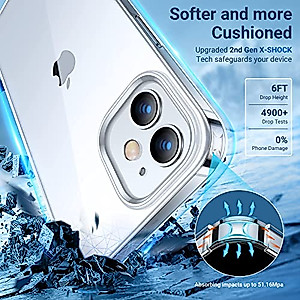 TORRAS Crystal Clear Compatible for iPhone 12 Mini Case, [Long Lasting Clarity] Slim Yet Durable Soft Silicone Thin Phone Cases for iPhone 12 Mini 5.4 inch 2020 Release, Crystal Clear