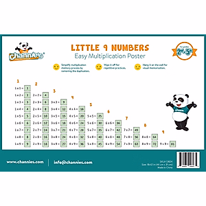 Channie’s 2 Pak Dry Erase Multiplication Memory and practice chart 18" x 12" Single & Double digit