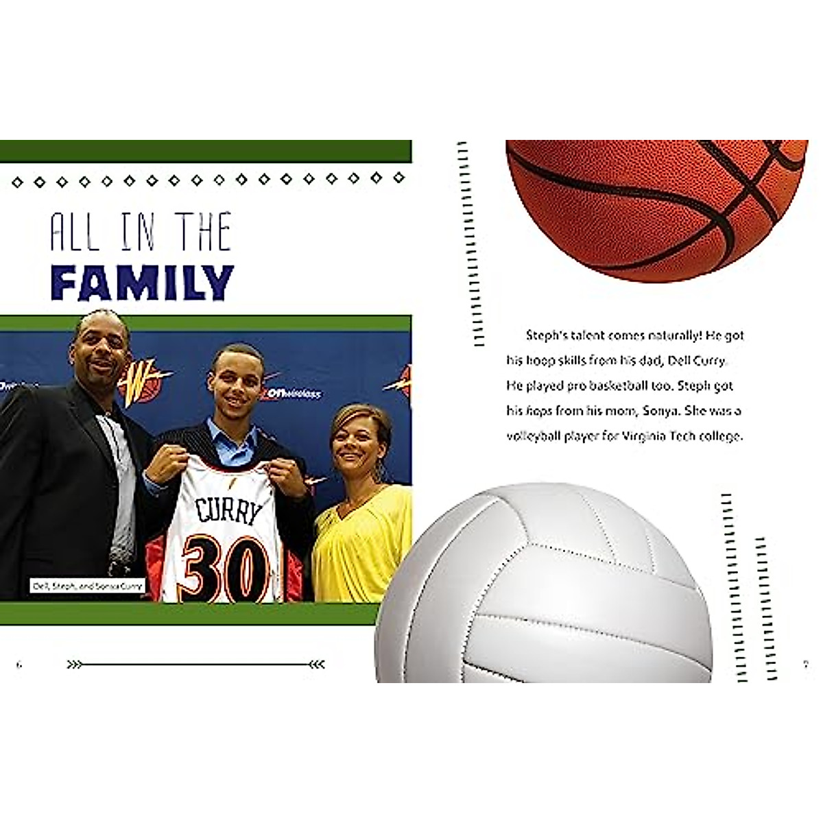 What You Never Knew About Stephen Curry (Behind the Scenes Biographies)