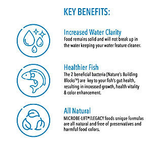 MICROBE-LIFT MLLMPSM Mini Floating Fish Food Pellets for Ponds, Water Gardens, and Fountains, for Small Live Goldfish and Koi, 12 Ounces