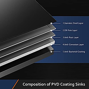 TORVA 32-Inch Gloss Black Workstation Undermount Single Bowl Kitchen Sink, 16 Gauge Stainless Steel with PVD Coated Gunmetal Sink, NanoTek Sink with Bamboo Cutting Board and Drain Tray(Dark Gray)