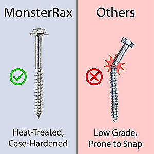 MonsterRax Overhead Garage Storage Rack- 4 x 8 Ceiling Rack for Garage Shelving, Organization, & Storage, Adjustable Hanging Storage for Bikes, Equipment & Accessories (White, 18"-33", 2-Pack).