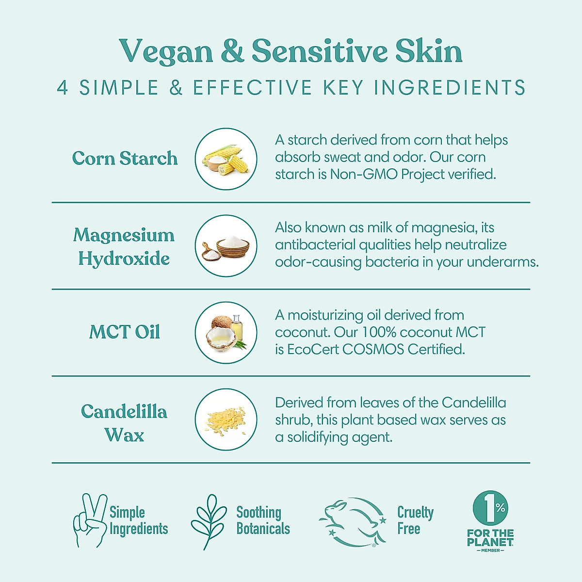 HUMBLE BRANDS Aluminum-Free Deodorant, Vegan and Cruelty- free, Formulated for Sensitive Skin, Moroccan Rose, 2.5 Ounce (Pack of 1)