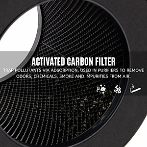 Nispira True HEPA Replacement Filter Compatible with Medi MA Air Purifier Model 14 14W 14B. 1 Pack