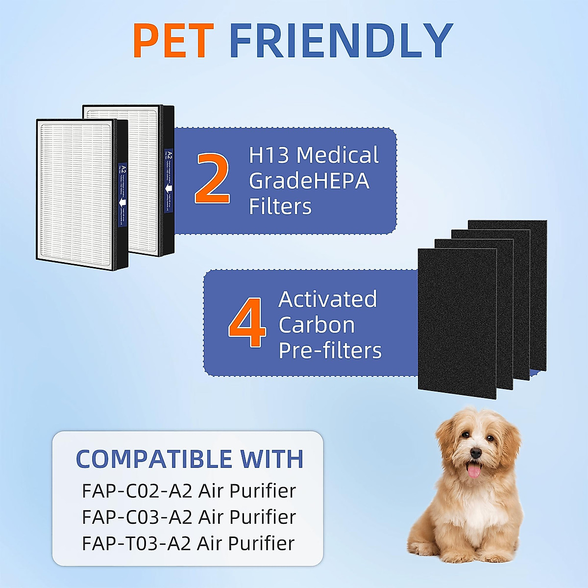 A2 HEPA Replacement Filter for 3M Filtrete Room Air Purifier FAP-C02-A2,FAP-C03-A2,FAP-T03-A2,FAP-SC02L,2 H13 True HEPA Filters + 4 Actived Carbon Pre-Filters,Part # 1150101
