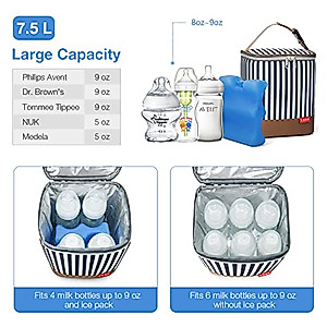 Lekebaby Baby Bottle Bag with Ice Pack Fits 6 Bottles or 4 Large 9 Oz Bottles, Leakproof Breastmilk Cooler Bag for Nursing Mom Daycare, Striped